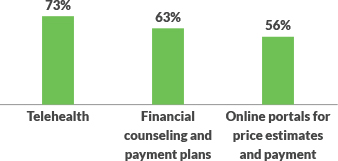 Hospitals predict significant shifts in payer mix, revenue cycle ...
