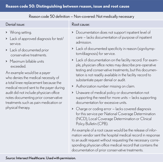 Getting to the root causes of denials