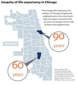 David Johnson: Efforts to revitalize healthcare on Chicago’s South Side ...