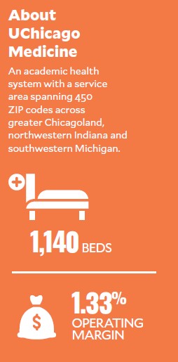 UChicago Medicine grows into role of AI innovator | HFMA