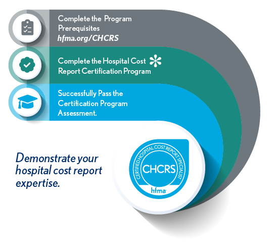 Certified Hospital Cost Report Specialist (CHCRS)
